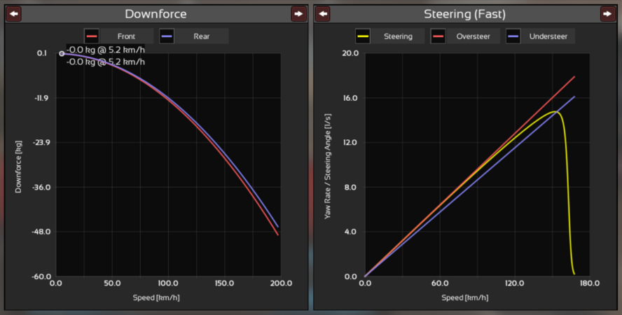 Trim Design - Official Automation Game Wiki
