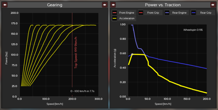 Trim Design - Official Automation Game Wiki